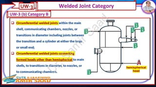 Welded Joint Category as per ASME VIII Div.1--Dr.Samir Saad | PDF