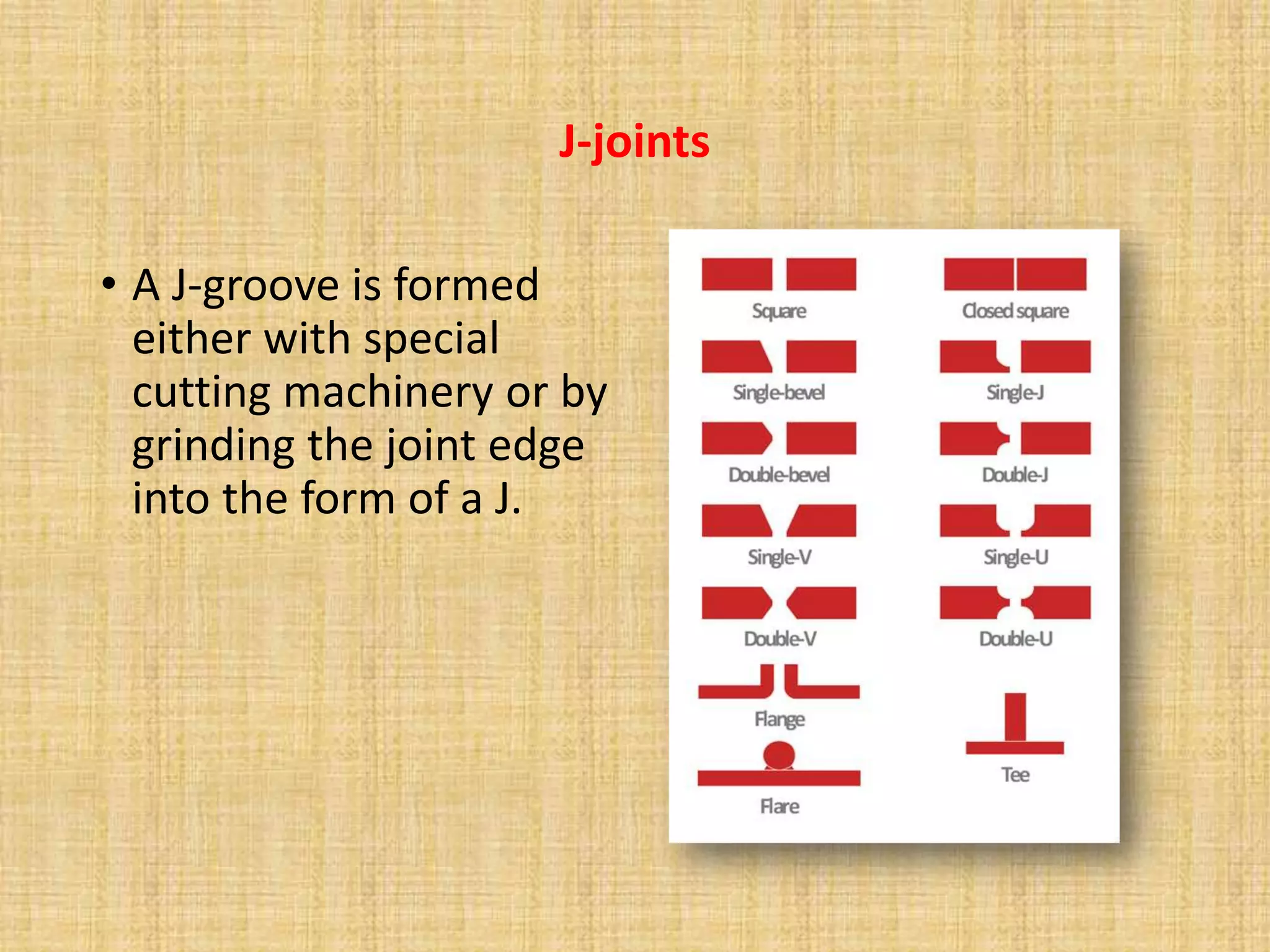 Welded joints | PPTX