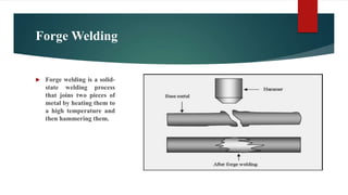 Welded joints | PPTX | Chemistry | Science