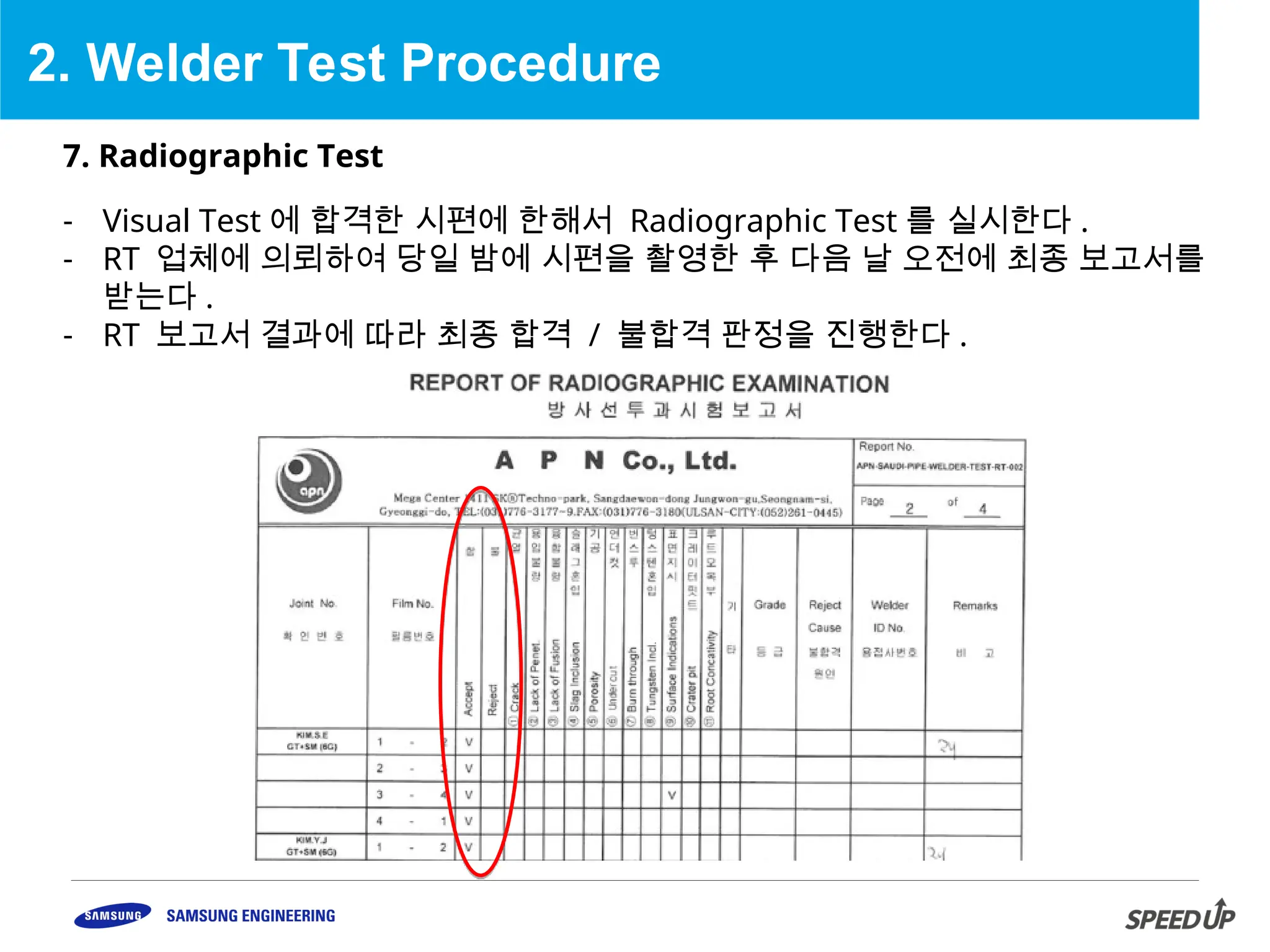 Welder, Fitter TestProcedure Presentation | PPT