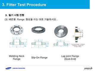 Welder, Fitter TestProcedure Presentation | PPT
