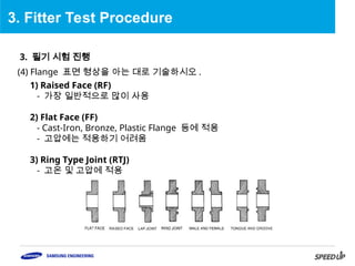 Welder, Fitter TestProcedure Presentation | PPT