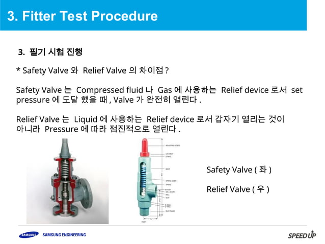 Welder, Fitter TestProcedure Presentation | PPT