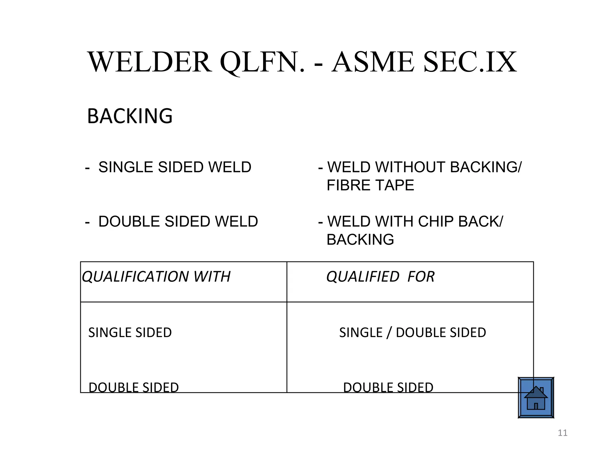 Welder qualification | PPT