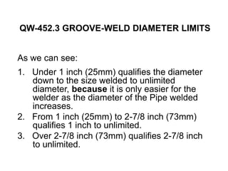 Welder_Quals smaw IX.ppt