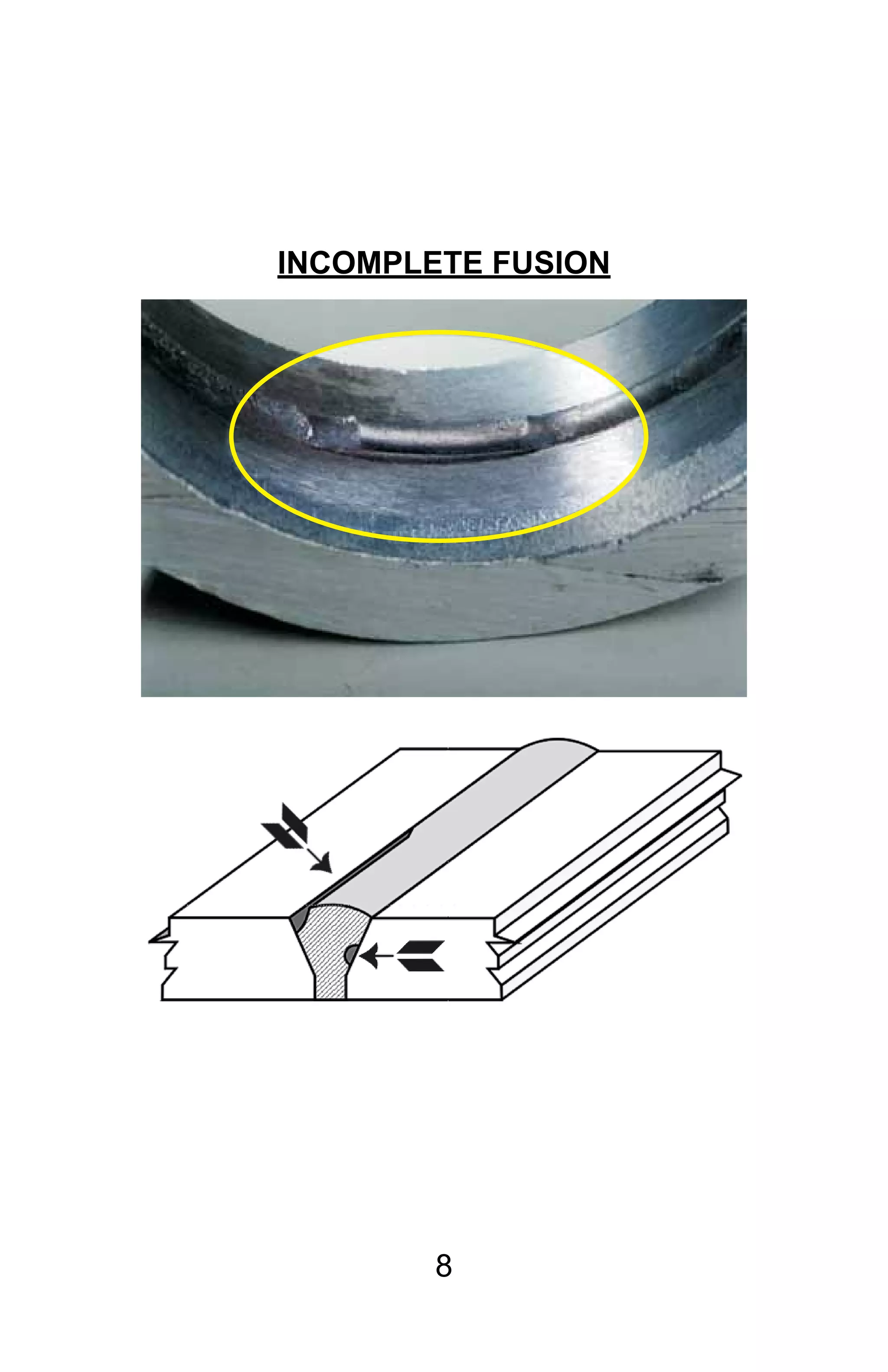 Welders visual inspection_handbook-2013_web | PDF