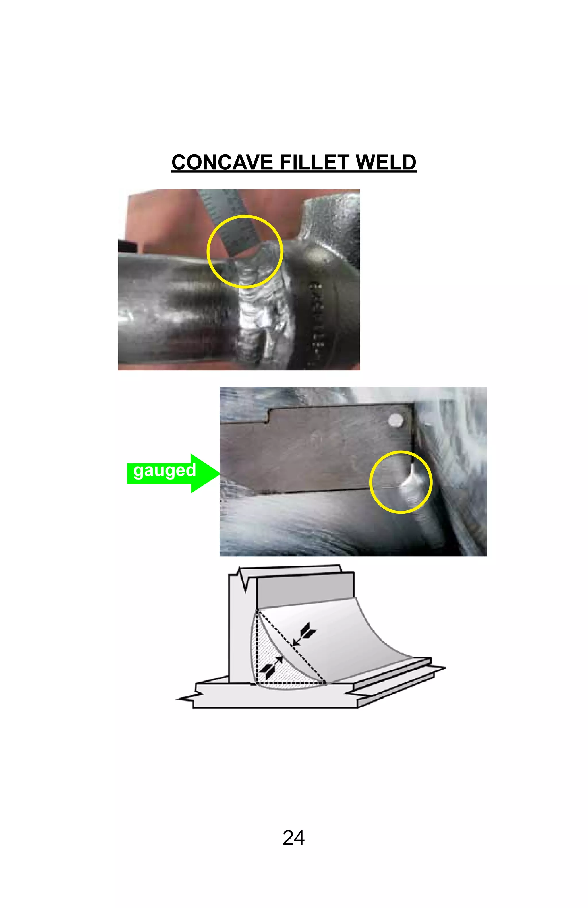 Welders visual inspection_handbook-2013_web | PDF