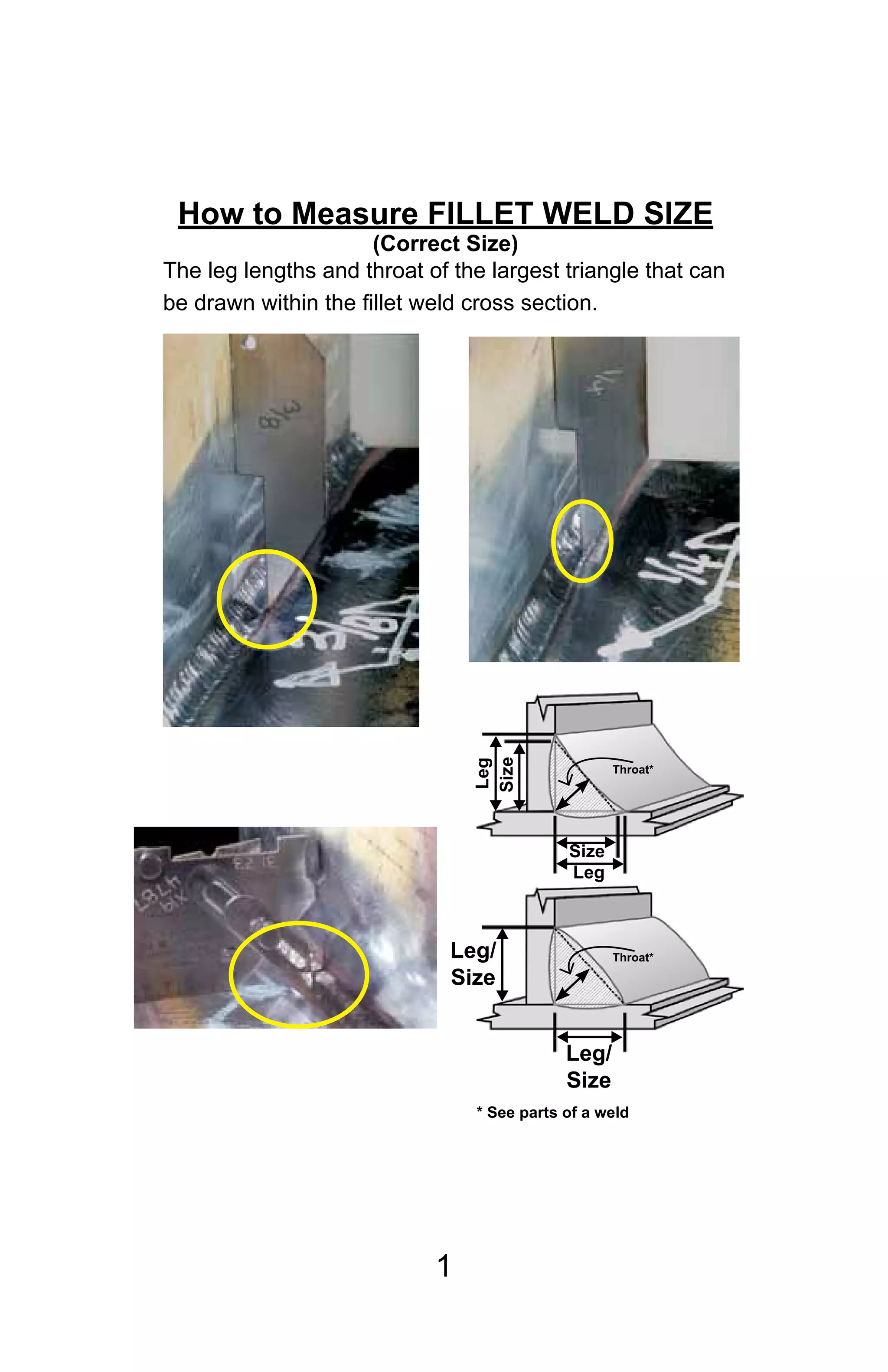 Welders visual inspection_handbook-2013_web | PDF
