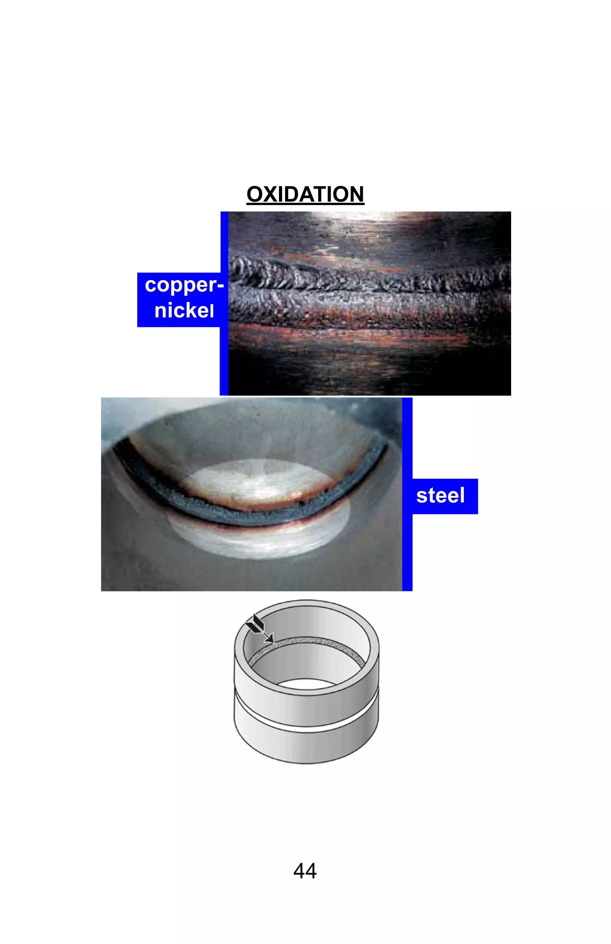 Welders visual inspection_handbook-2013_web | PDF