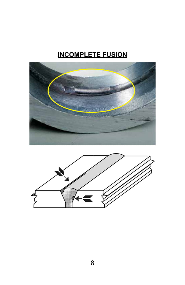 Welders visual inspection_handbook-2013_web | PDF