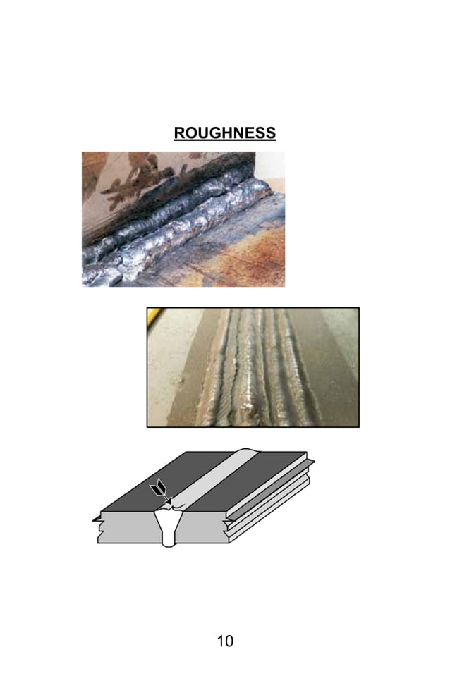 Welders visual inspection_handbook-2013_web | PDF