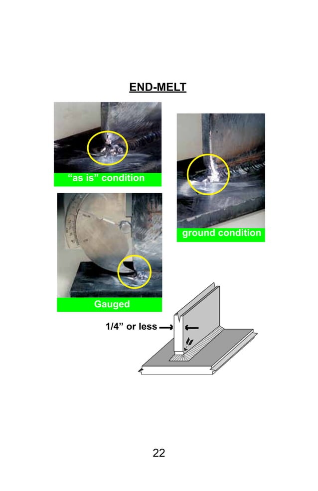 Welders visual inspection_handbook-2013_web | PDF