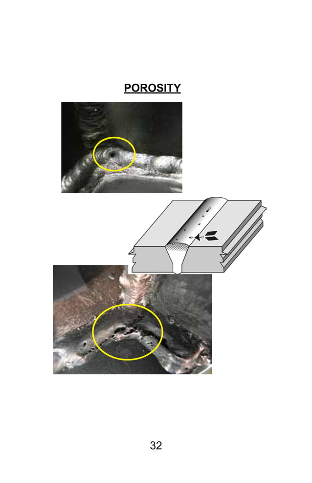 Welders visual inspection_handbook-2013_web | PDF