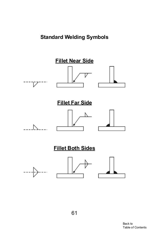 Welders visual inspection_handbook-2013_web