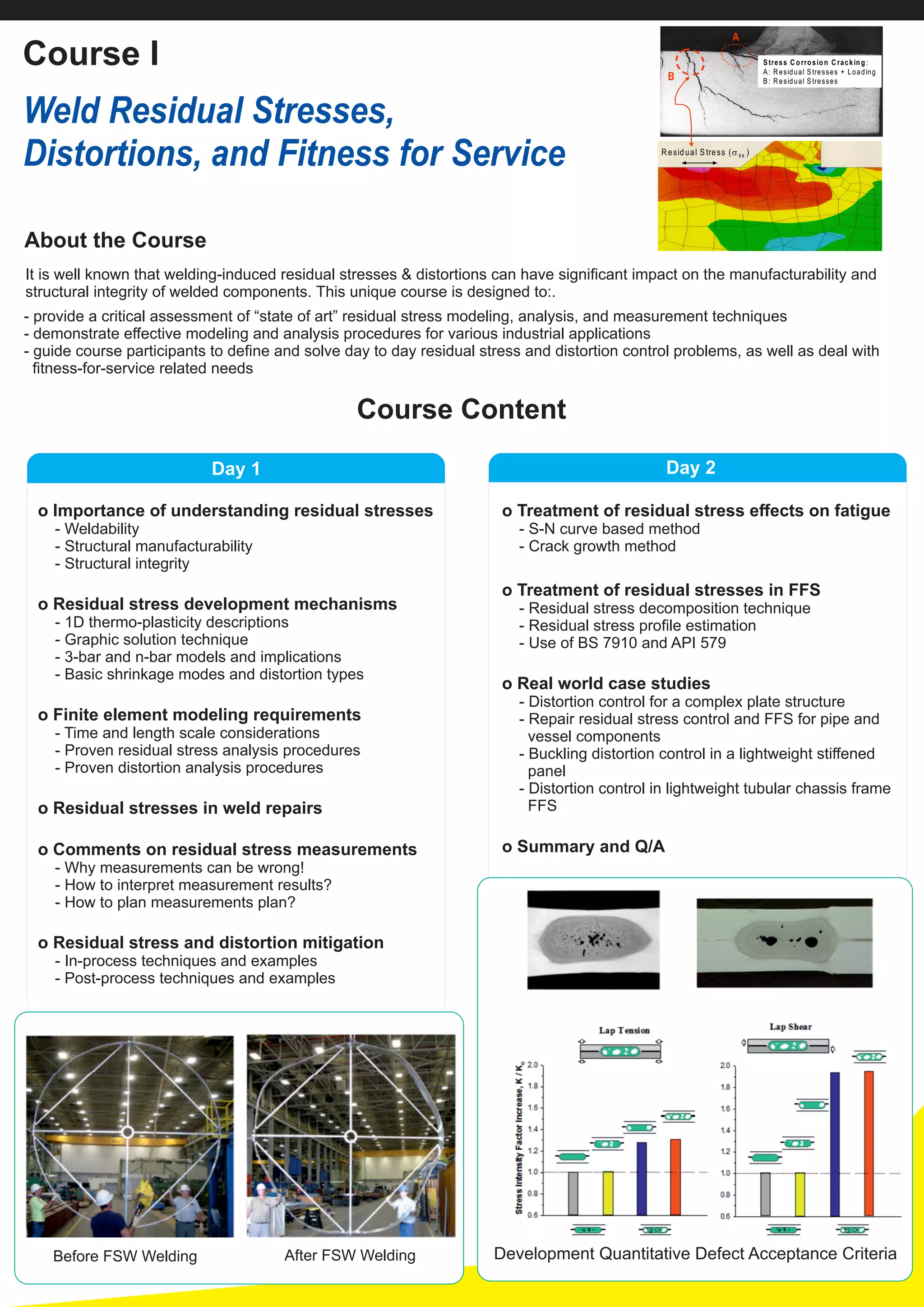 Course I : Weld Residual Stresses, Distortions, and Fitness for Service Course II : Mesh ...