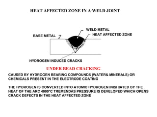 Welding | PPT