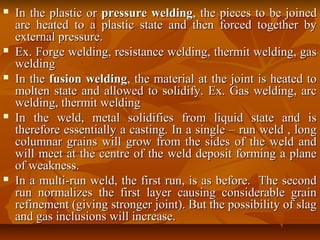 Welding and types | PPT
