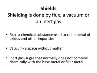 Welding Basics | PPT