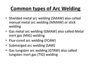 Welding Basics | PPTX