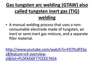 Welding Basics | PPT