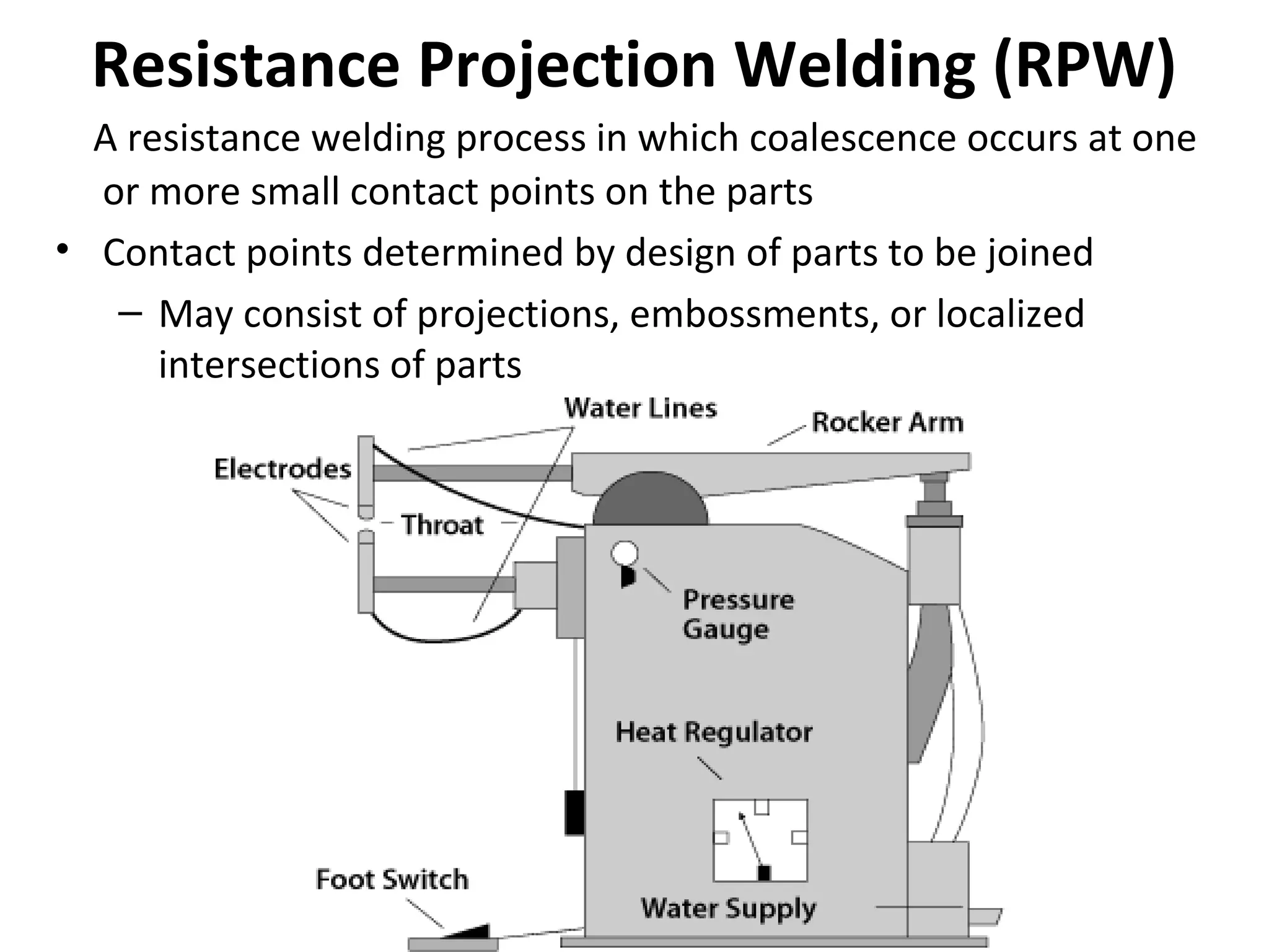 Advanced Welding Technology | PPT