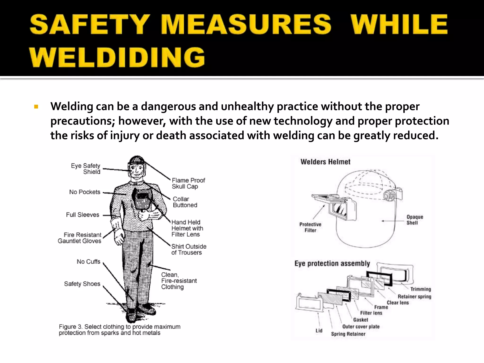 Welding presentation | PPTX