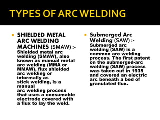 Welding presentation | PPTX