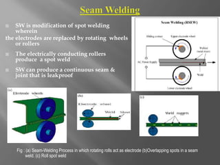 electric resistance welding | PPTX