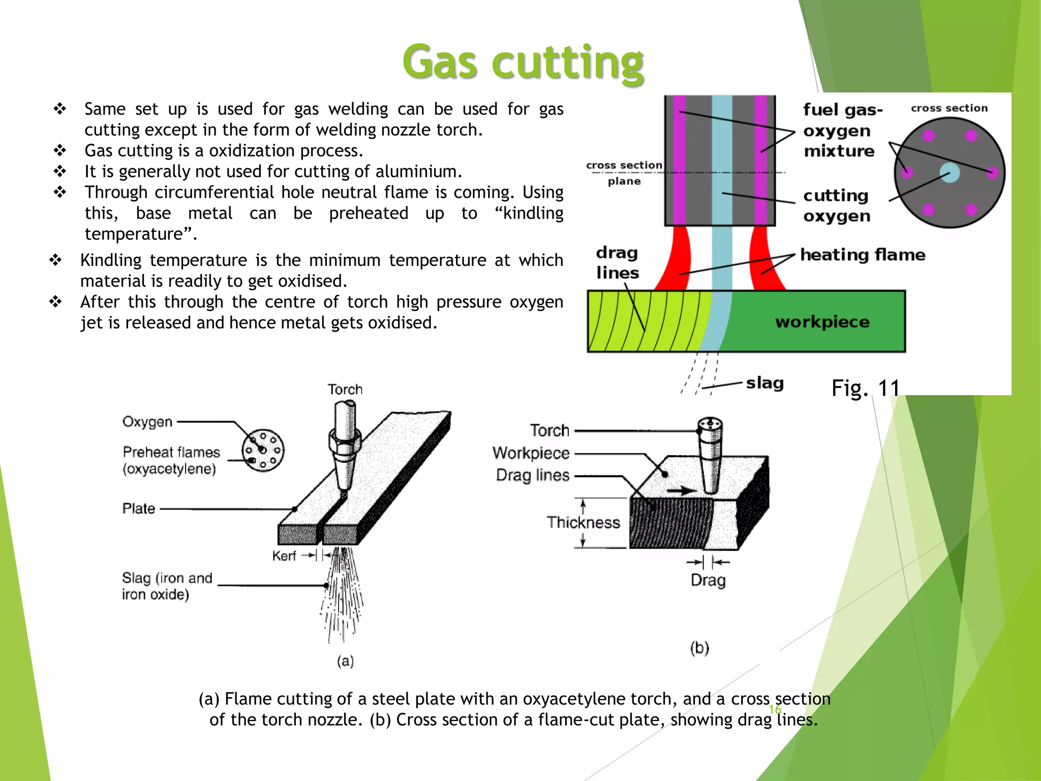 Welding | PDF