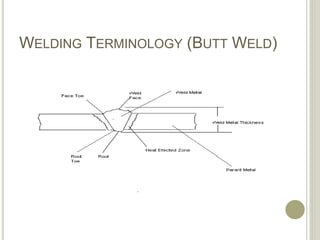 Welding.ppt | Chemistry | Science