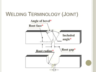 Welding.ppt | Chemistry | Science