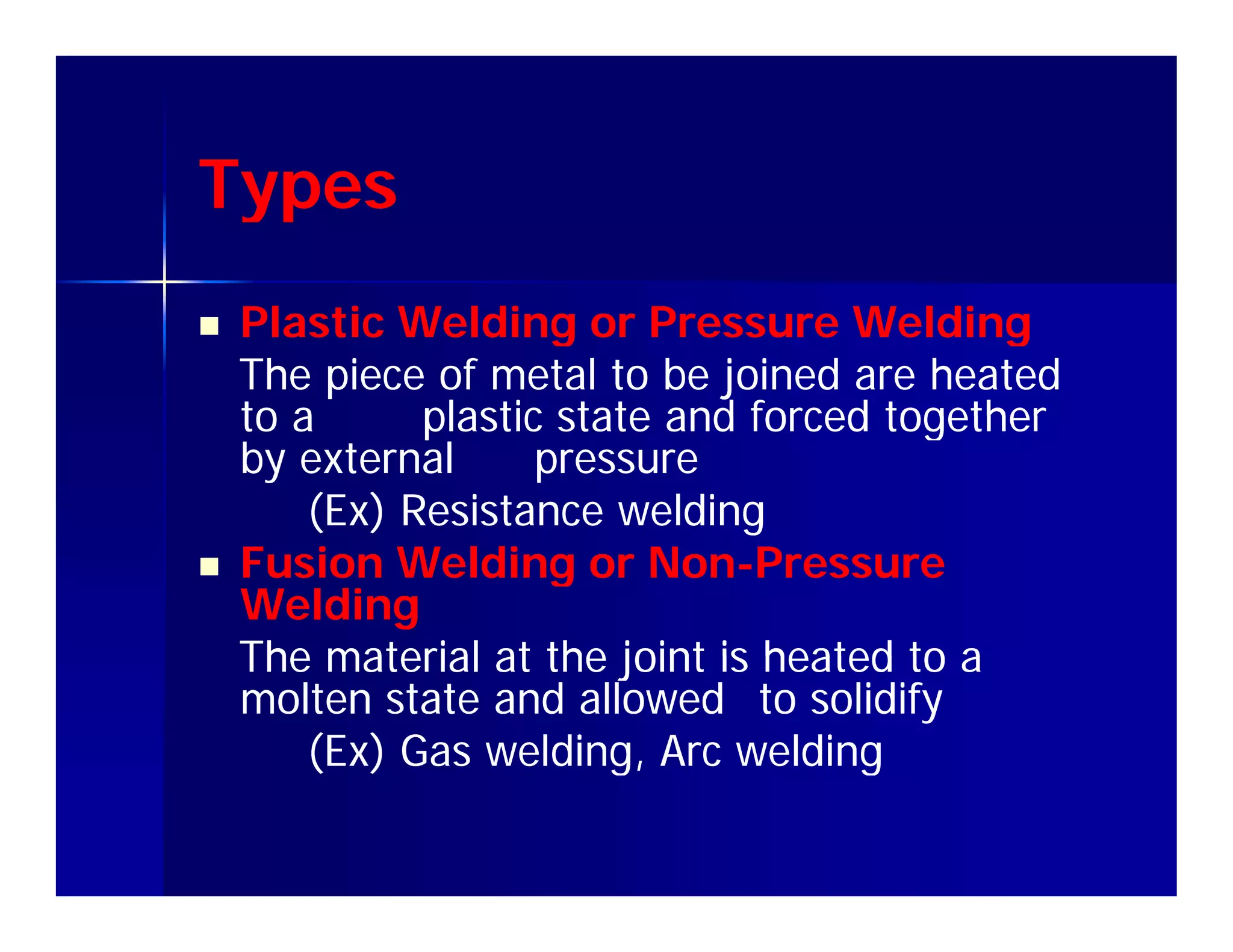 Welding.pdf