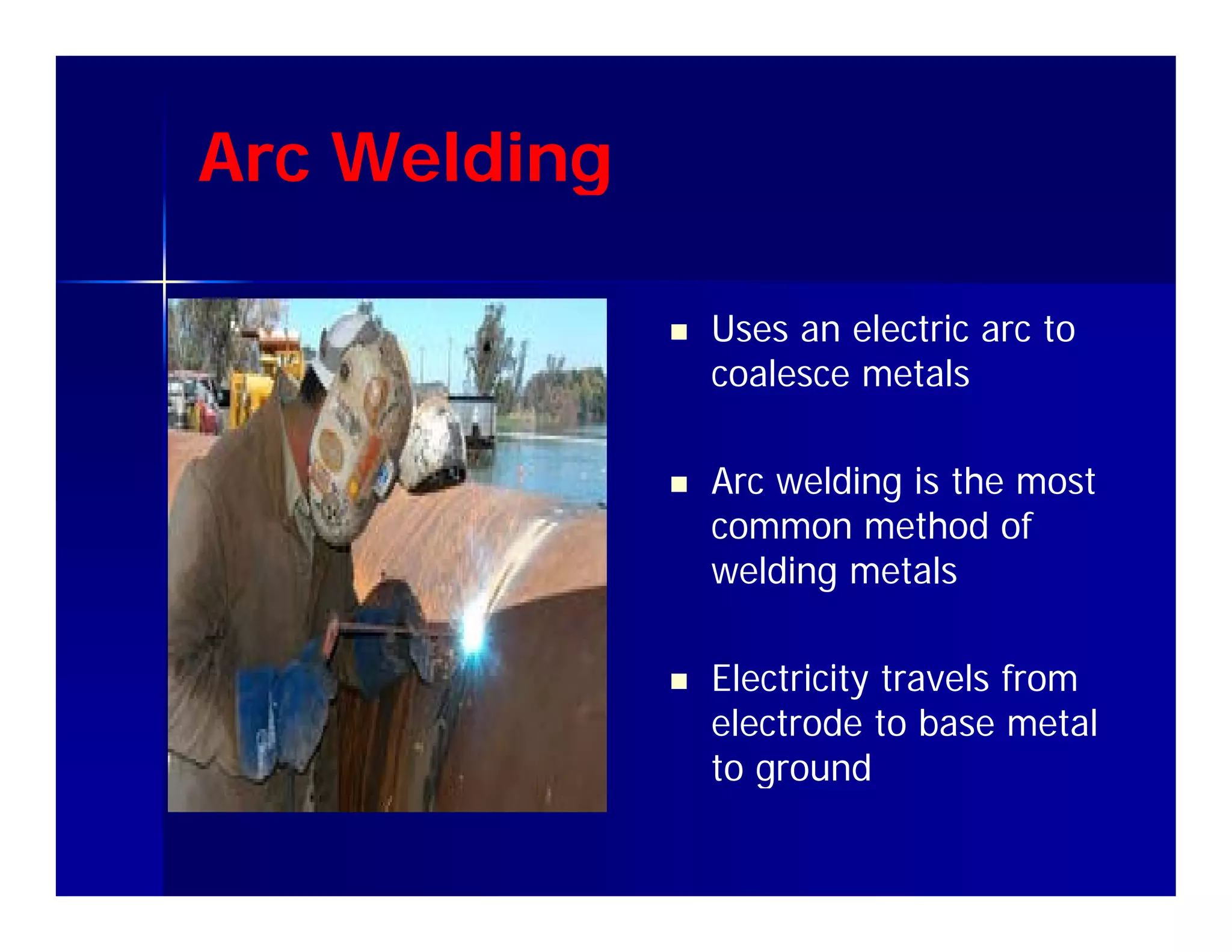 Welding.pdf