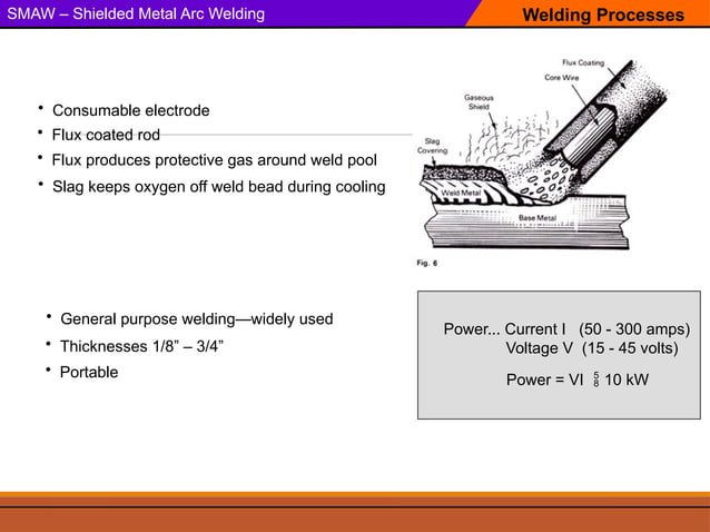 welding.pptx for diploma engineering branch mechanical | PPTX | Chemistry | Science