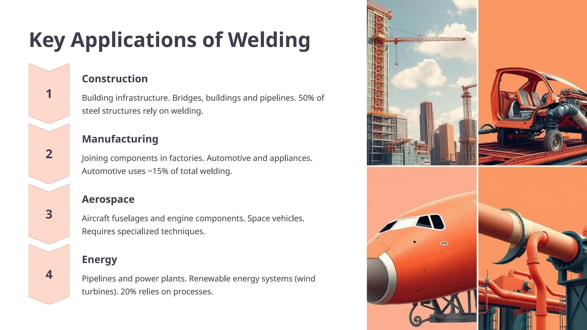 Basics of welding operation and its applications | PPTX
