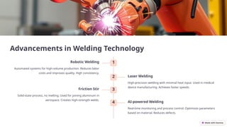 Basics of welding operation and its applications | PPTX