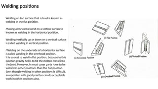 welding classification permanently joining two parts (permanent fusion ...
