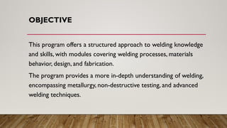 Welding Technology for all categories.pptx