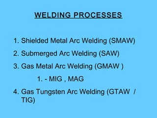 322 Prequalified Welding Procedures For Steel Fabricators, 44% OFF