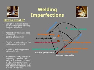 Welding Procedures in Thermal and oil & gas-ppt | PPT