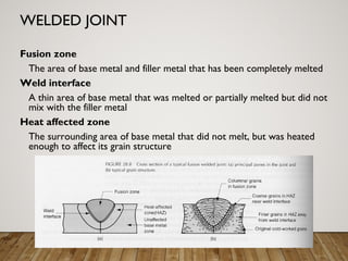 Welding Processes | PPT