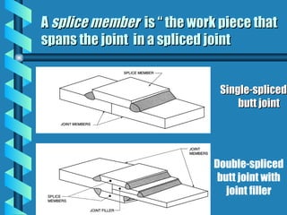 Geometry of welding joint include with welding symbols | PPT