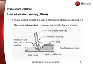 welding-tig-arc.ppt
