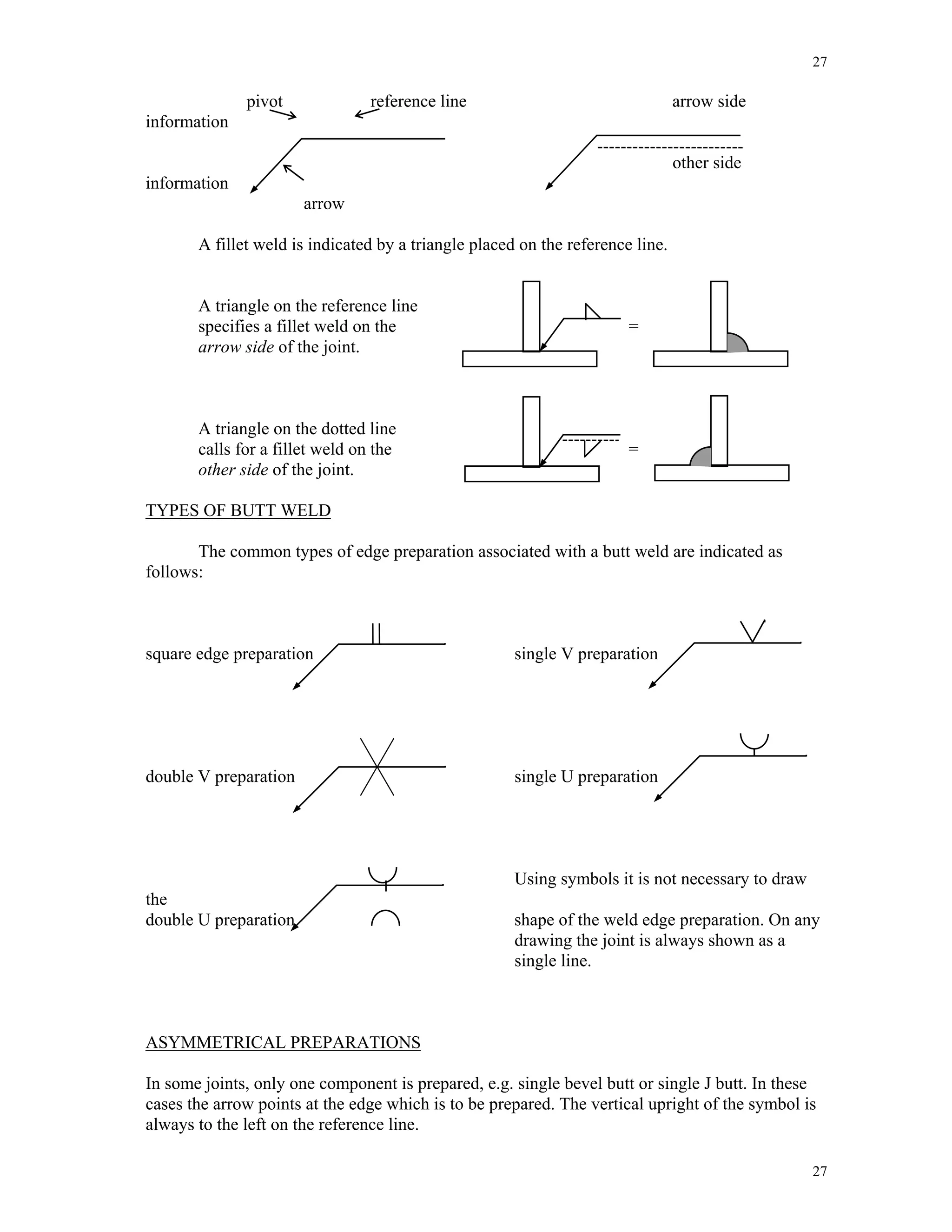 Welding visual inspection | PDF