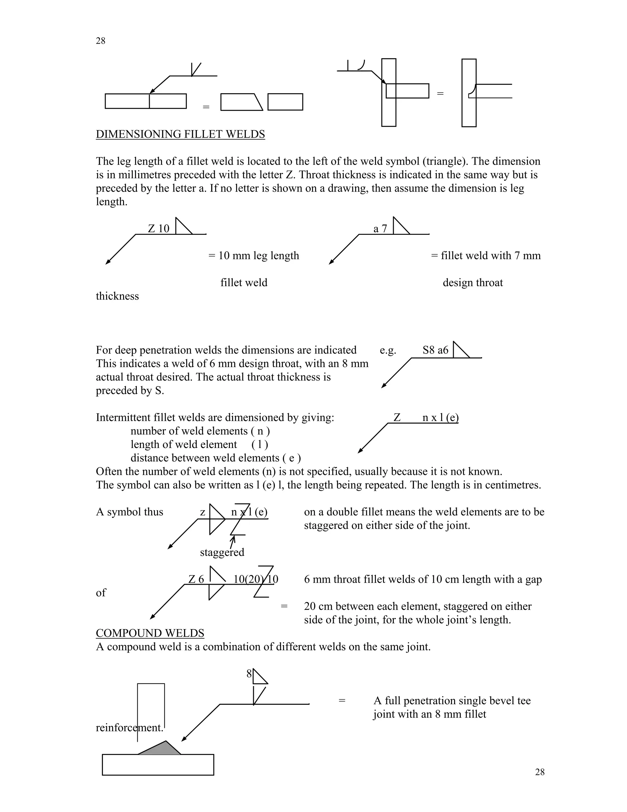 Welding visual inspection | PDF