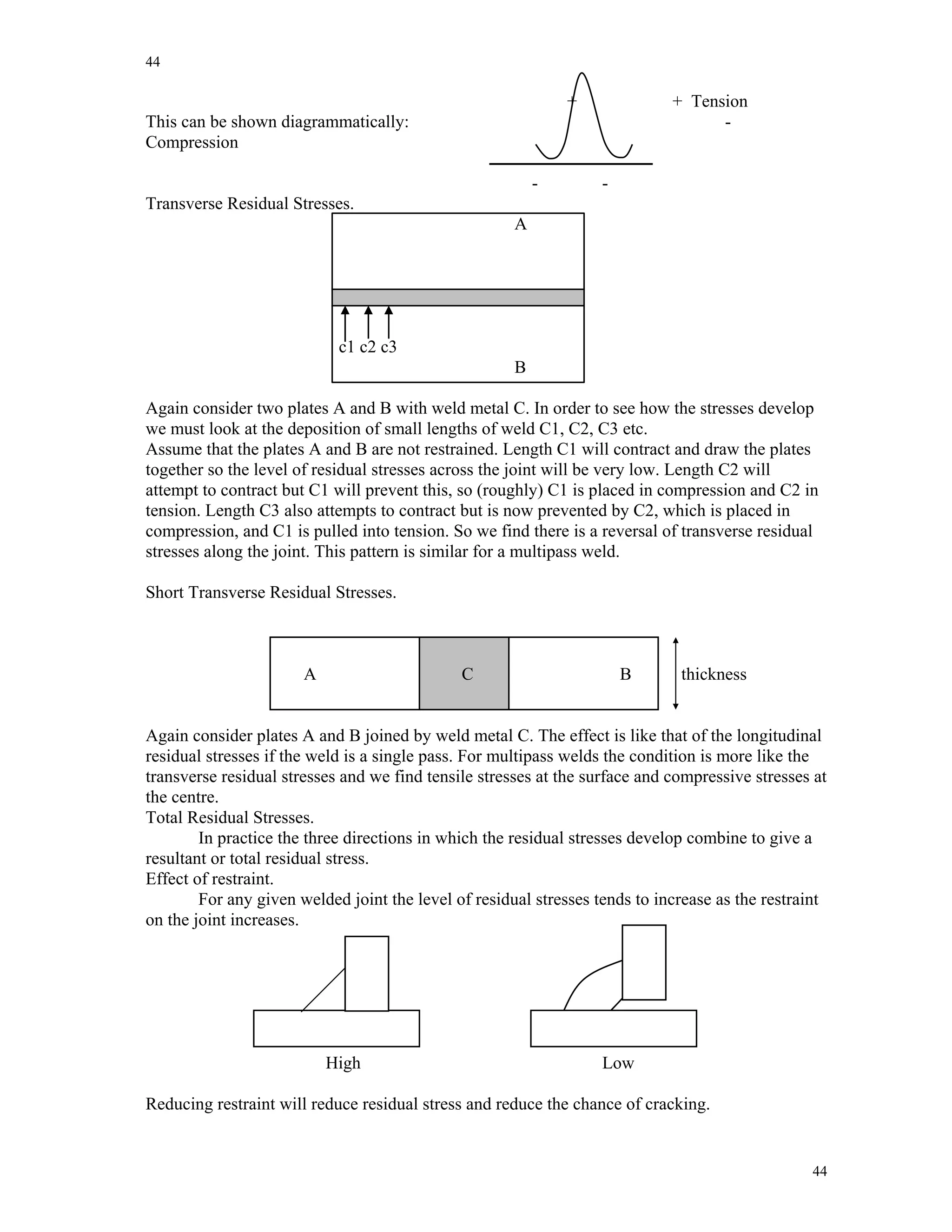 Welding visual inspection | PDF