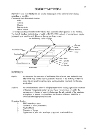 Welding visual inspection | PDF