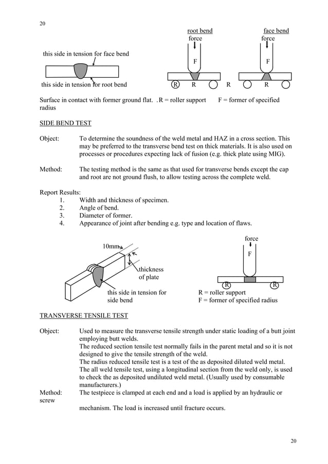 Welding visual inspection | PDF | Eye and Vision Conditions | Diseases ...