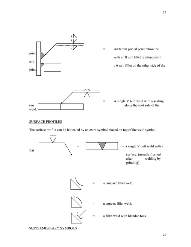 Welding visual inspection | PDF | Eye and Vision Conditions | Diseases ...