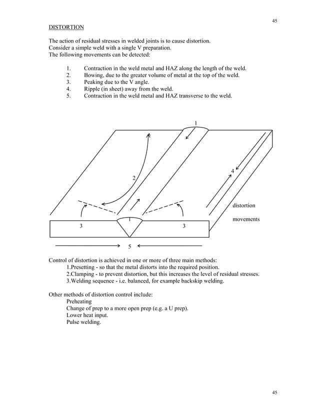 Welding visual inspection | PDF | Eye and Vision Conditions | Diseases ...